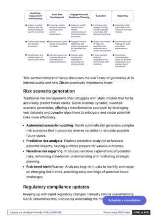 zbrain_ai_generative_ai_for_internal_audit.pdf