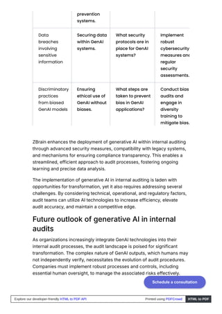 zbrain_ai_generative_ai_for_internal_audit.pdf