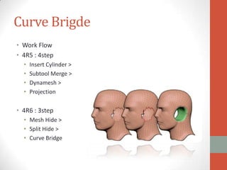 TP Zbrush 4R6 newfeatures | PPTX