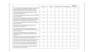 Caregiver burden assessment using zarit burden | PPTX
