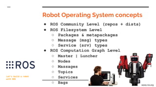 Let's build a robot with ROS - Internet of Things, Hardware & Robotics ...