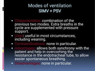 Care and basic settings of portable ventilator.pdf