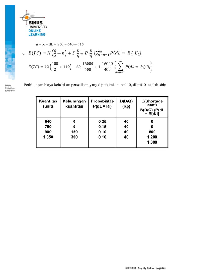 LN6 - Inventory Management Problem | PDF