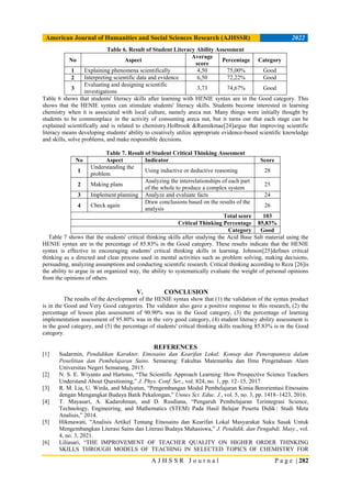Development of Syntax for Learning Chemistry Based On EtnoSTEM to Build ...