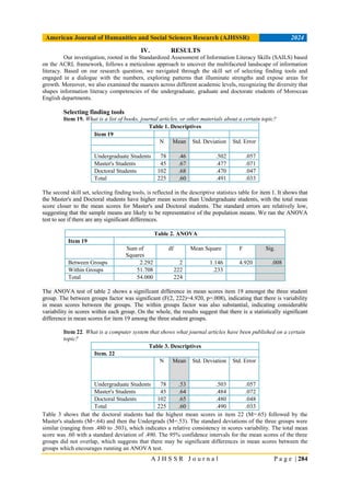 Navigating the Digital Realm: Unravelling Information Literacy within ...