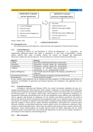 Effectiveness of Internal Control Systems on the performance of Hospitality Industry Management ...