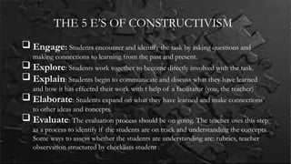 constructivism in the field of psychology | PPTX