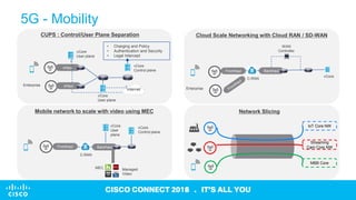 Cisco Connect 2018 Malaysia - Innovation towards SP transformation | PPT