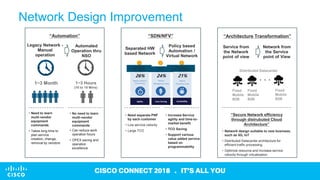 Cisco Connect 2018 Malaysia - Innovation towards SP transformation | PPT
