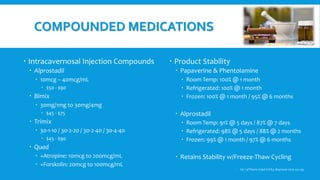 Compounding for Erectile Dysfunction | PPTX | Sexual Conditions ...