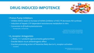 Compounding for Erectile Dysfunction | PPTX | Sexual Conditions | Sexual Health