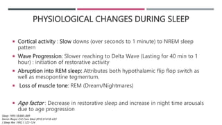 Migraine__Sleep_ppt.pptx