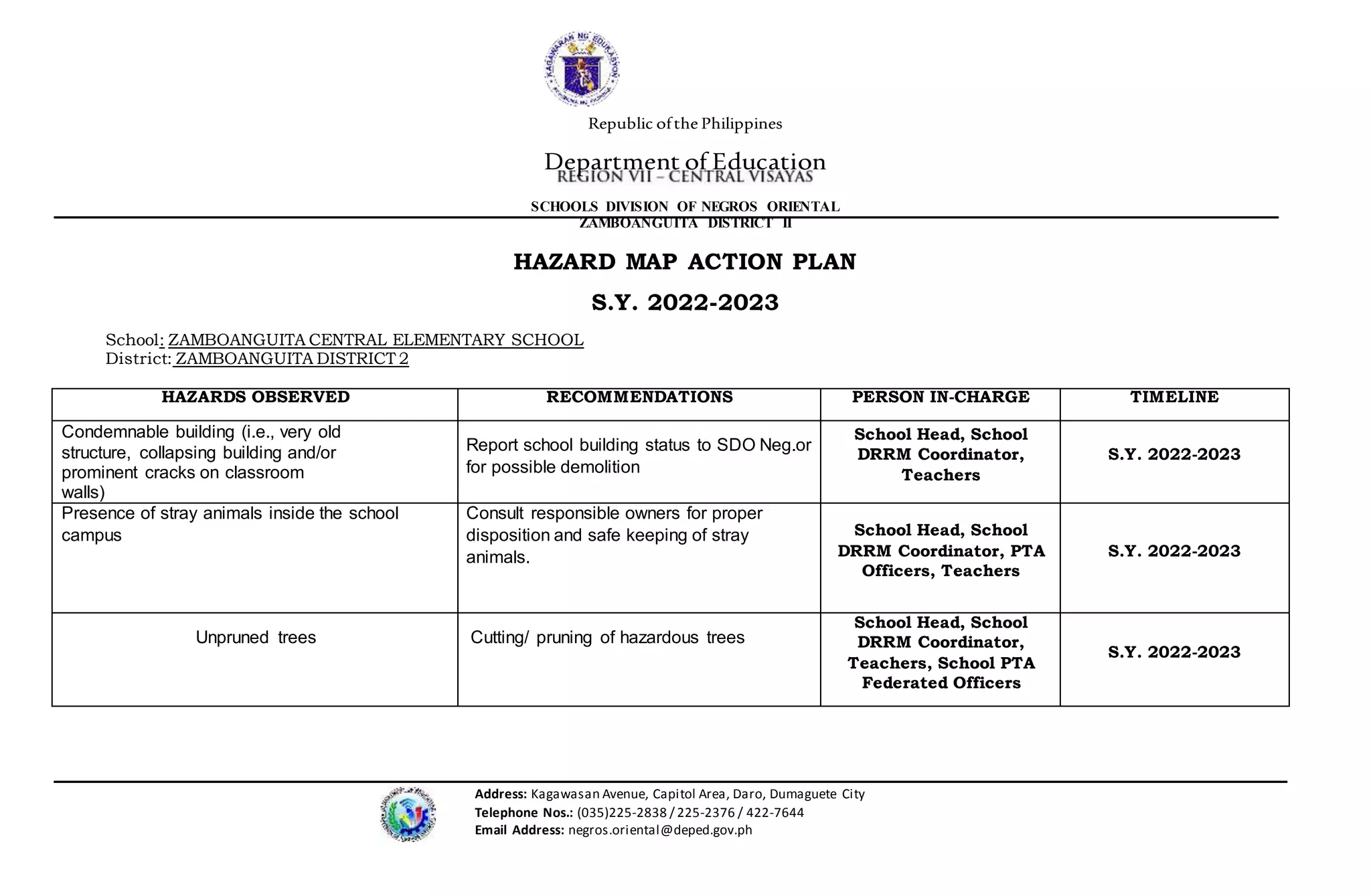 ZCES-Hazard-Map-Action-Plan.docx