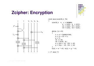 Zcipher Algorithm | PDF