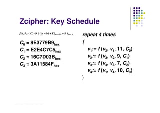 Zcipher Algorithm | PDF