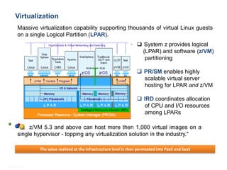 zClouds - A better business Cloud | PPTX