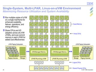 Z cloud with technical details | PPT