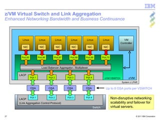 Z cloud with technical details | PPT
