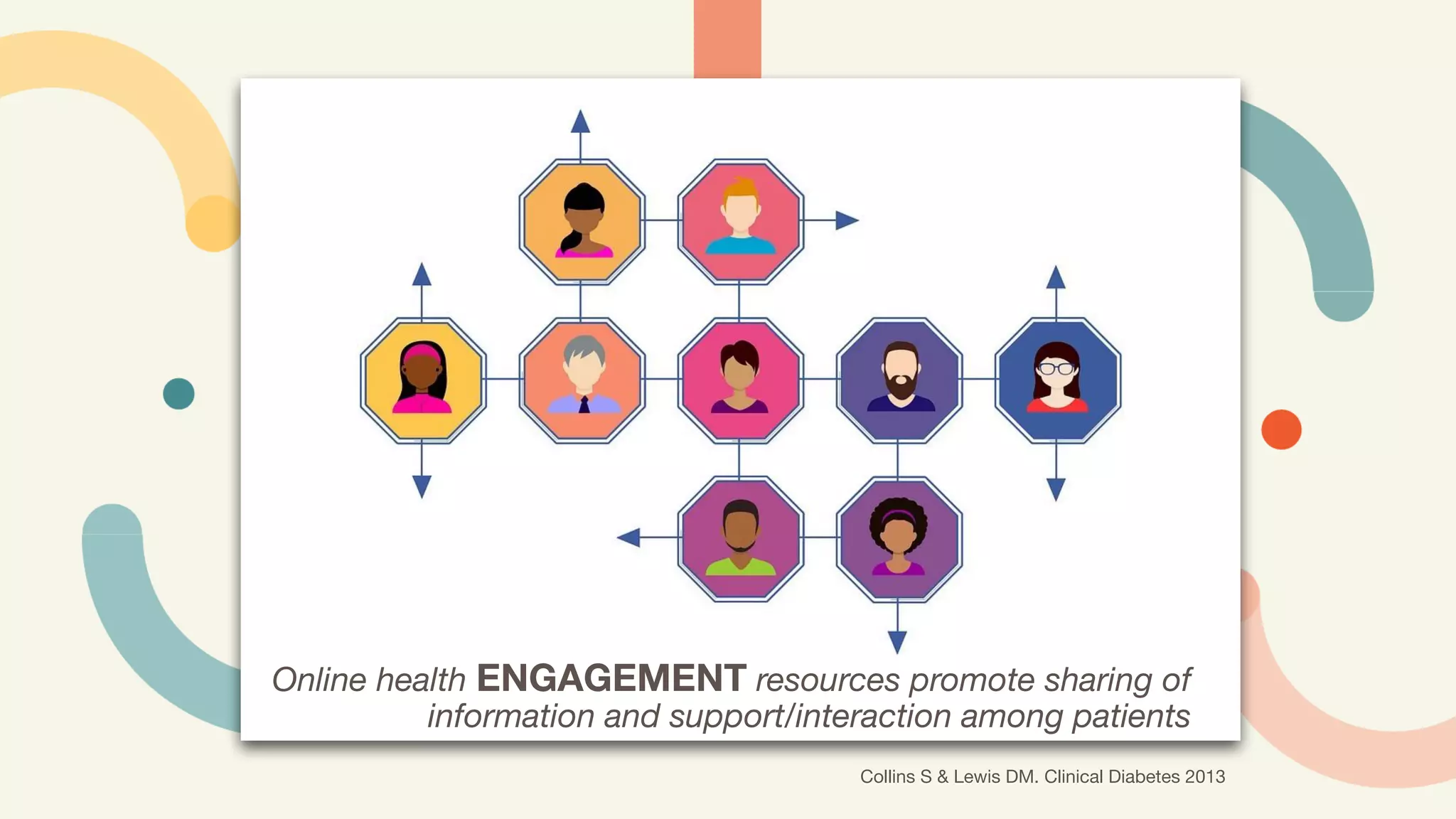 Health Information Overload | PDF