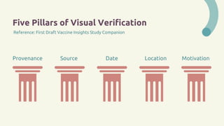 Health Information Overload | PDF