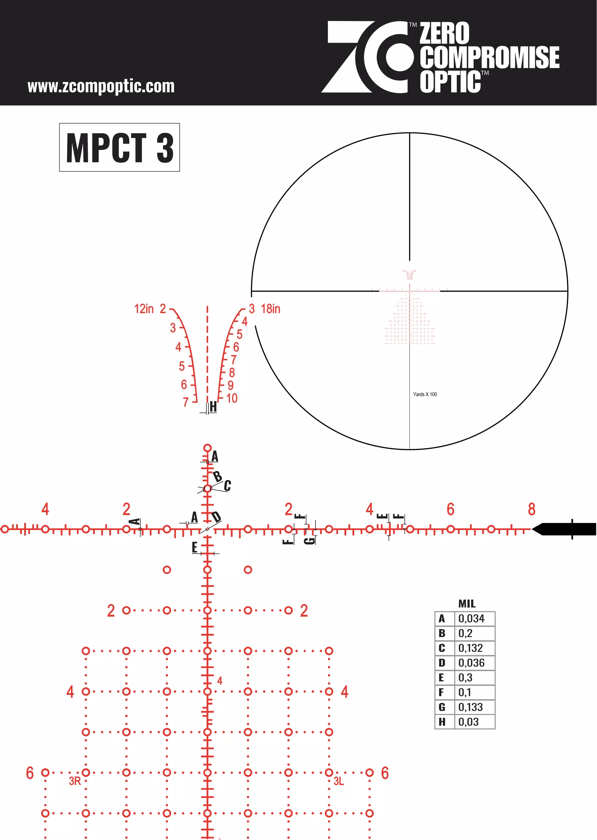 Zcompoptics | mpct | 3 | lens | PDF