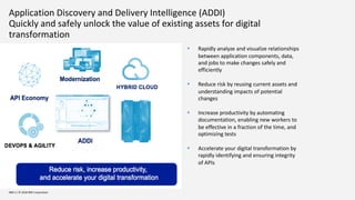 IBM Z for the Digital Enterprise - DevOps for Z | PDF