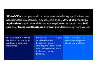 IBM Z for the Digital Enterprise - IBM Z Software Keynote | PDF