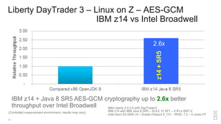 IBM Z for the Digital Enterprise - Java performance | PPT