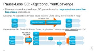 IBM Z for the Digital Enterprise - Java performance | PPT