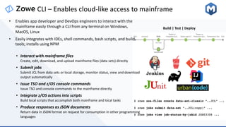 IBM Z for the Digital Enterprise - Zowe overview | PDF