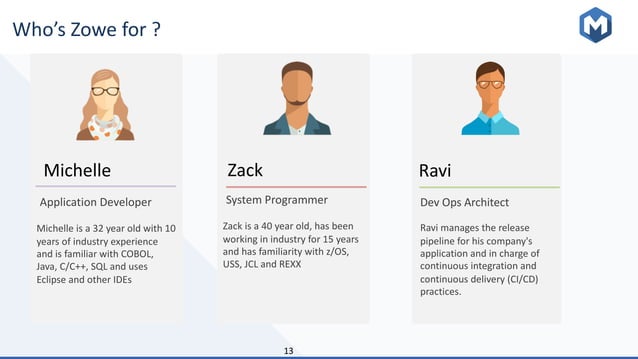 IBM Z for the Digital Enterprise - Zowe overview | PDF | Operating ...