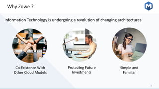 IBM Z for the Digital Enterprise - Zowe overview | PDF