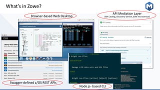 IBM Z for the Digital Enterprise - Zowe overview | PDF