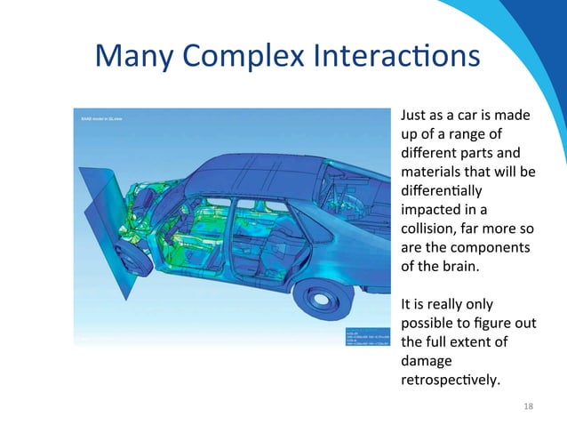 The Future of Neuroimaging: A 3D Exploration of TBI | PDF