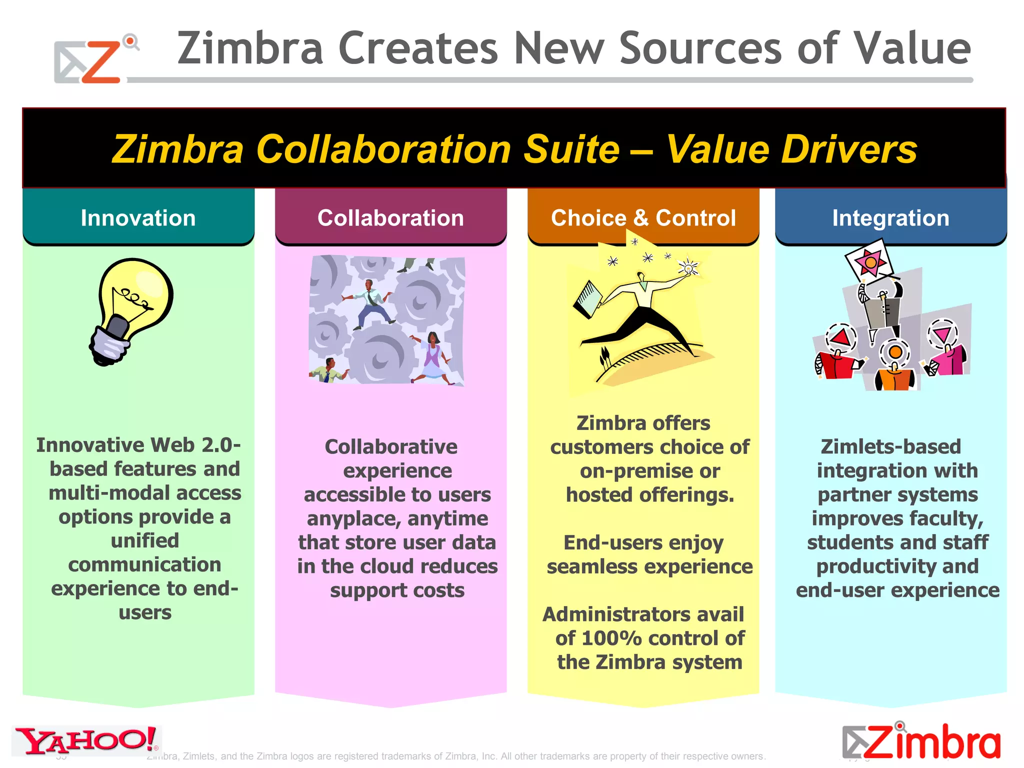 Zimbra Collaboration Suite And Google Apps | PDF