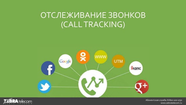Отслеживание звонков (call tracking) от Zebra Telecom | PPTX | Business ...