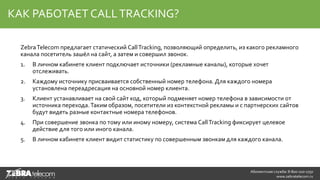 Отслеживание звонков (call tracking) от Zebra Telecom | PPTX | Business ...