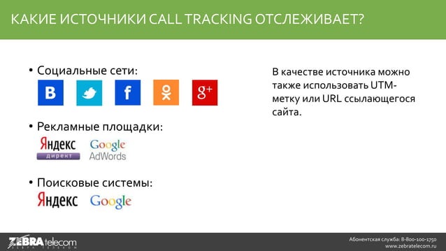 Отслеживание звонков (call tracking) от Zebra Telecom | PPTX | Business ...