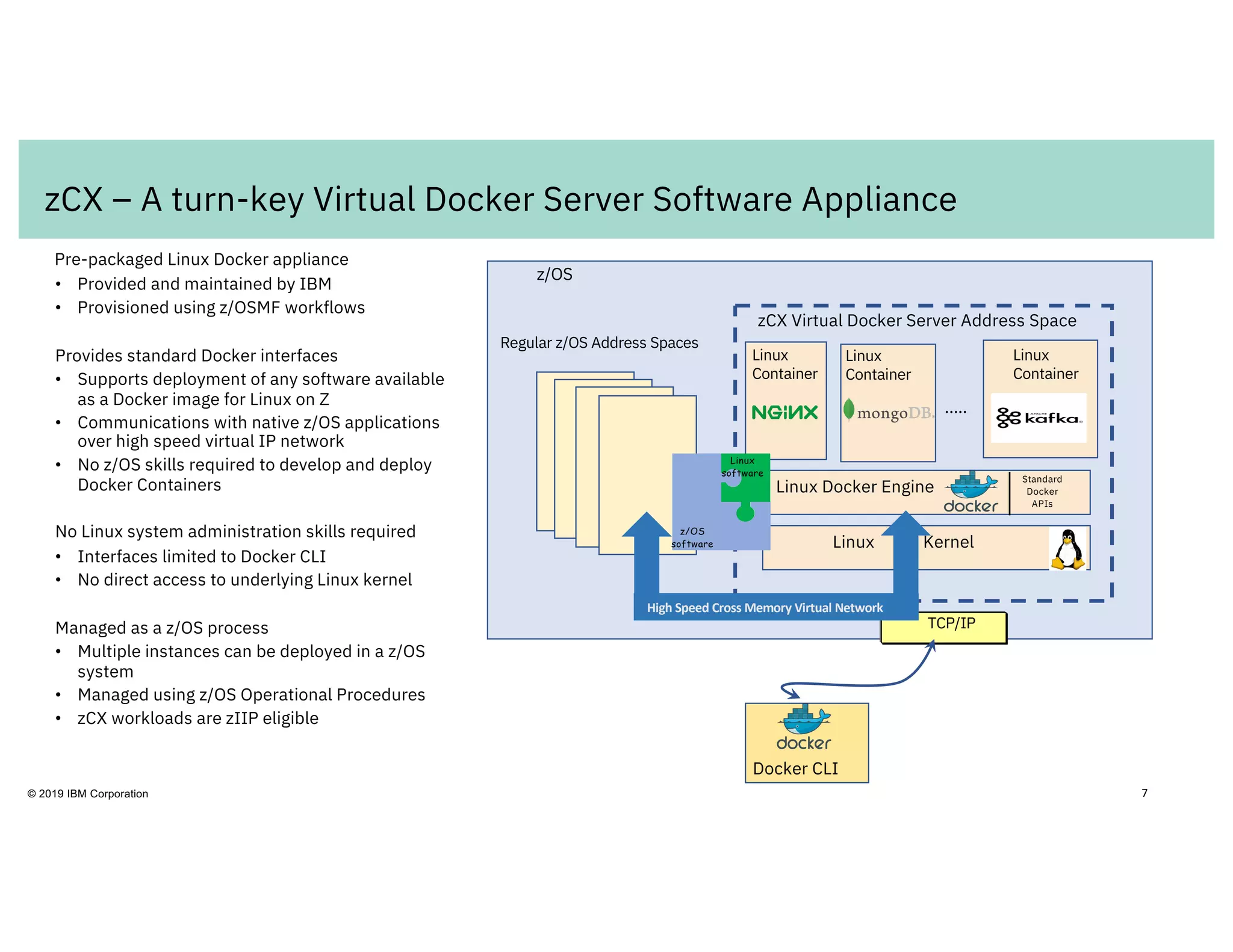 z/OS V2.4 Preview: z/OS Container Extensions - Running Linux on Z ...