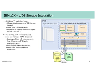 z/OS V2.4 Preview: z/OS Container Extensions - Running Linux on Z ...