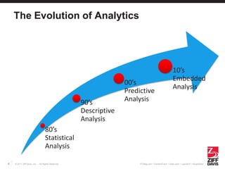 Zd sap - predictive analytics - 3-26-13 r1 | PPTX | Databases | Computer Software and Applications