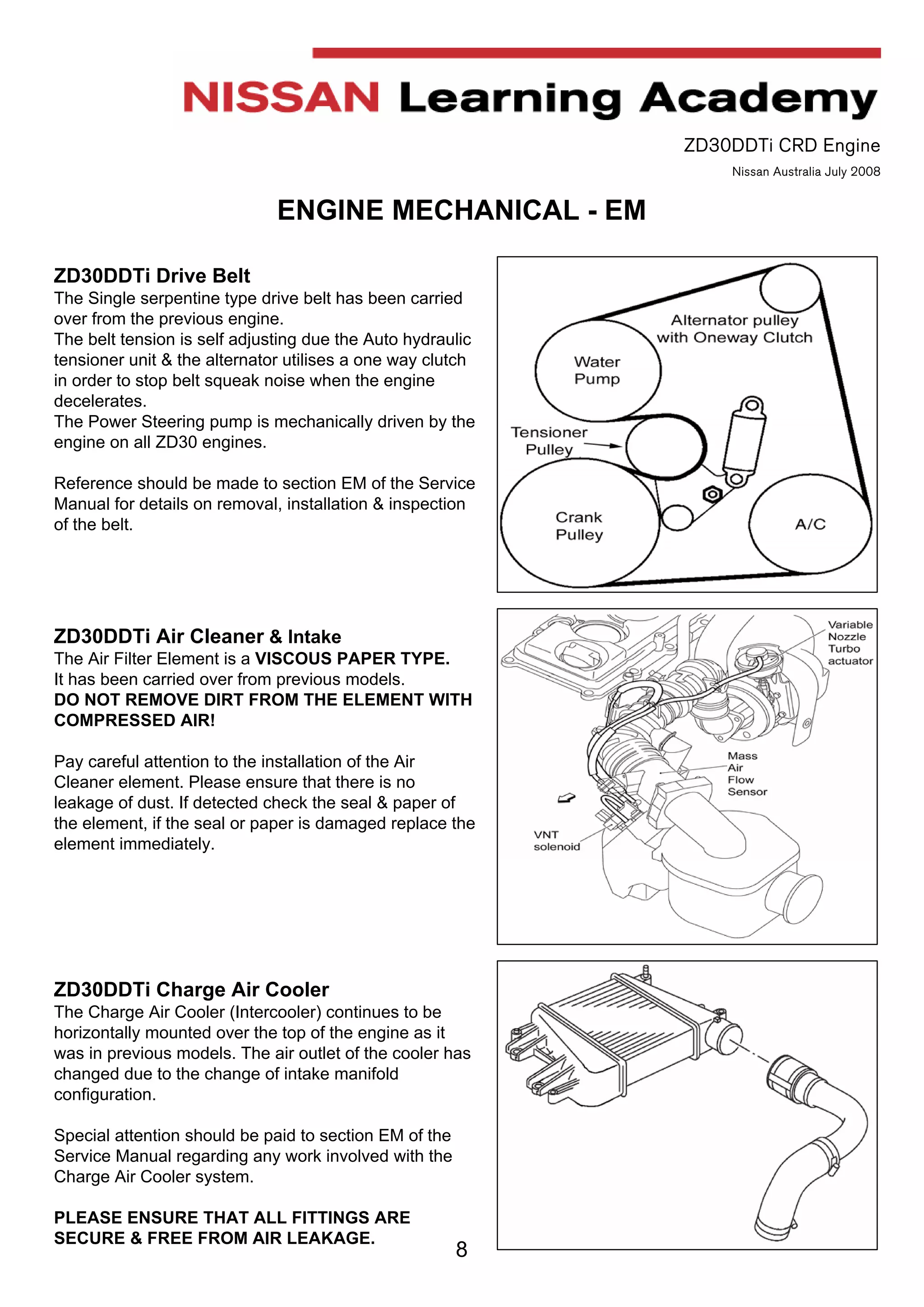 Manual engine ZD30 nissan | PDF