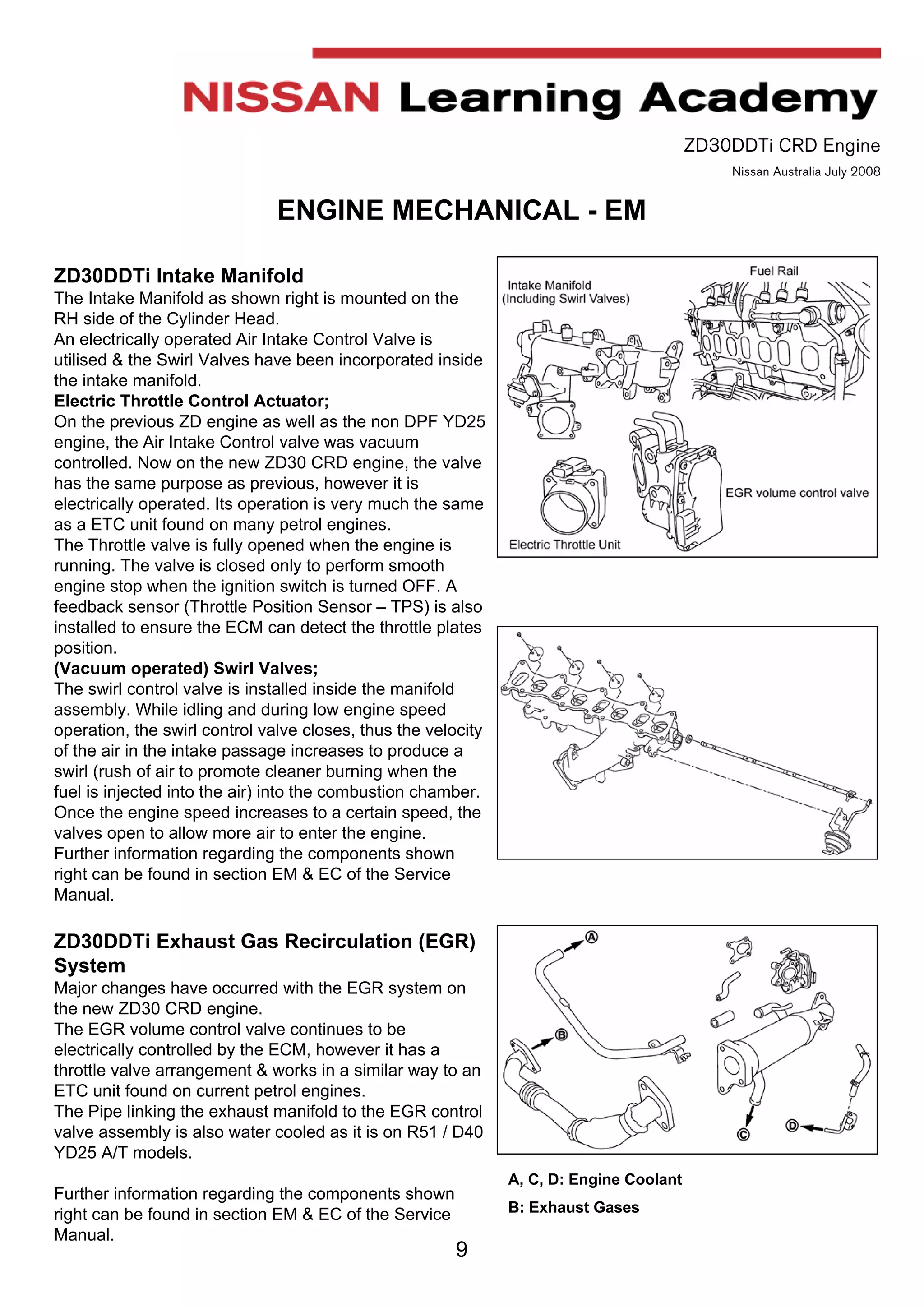 Manual engine ZD30 nissan | PDF