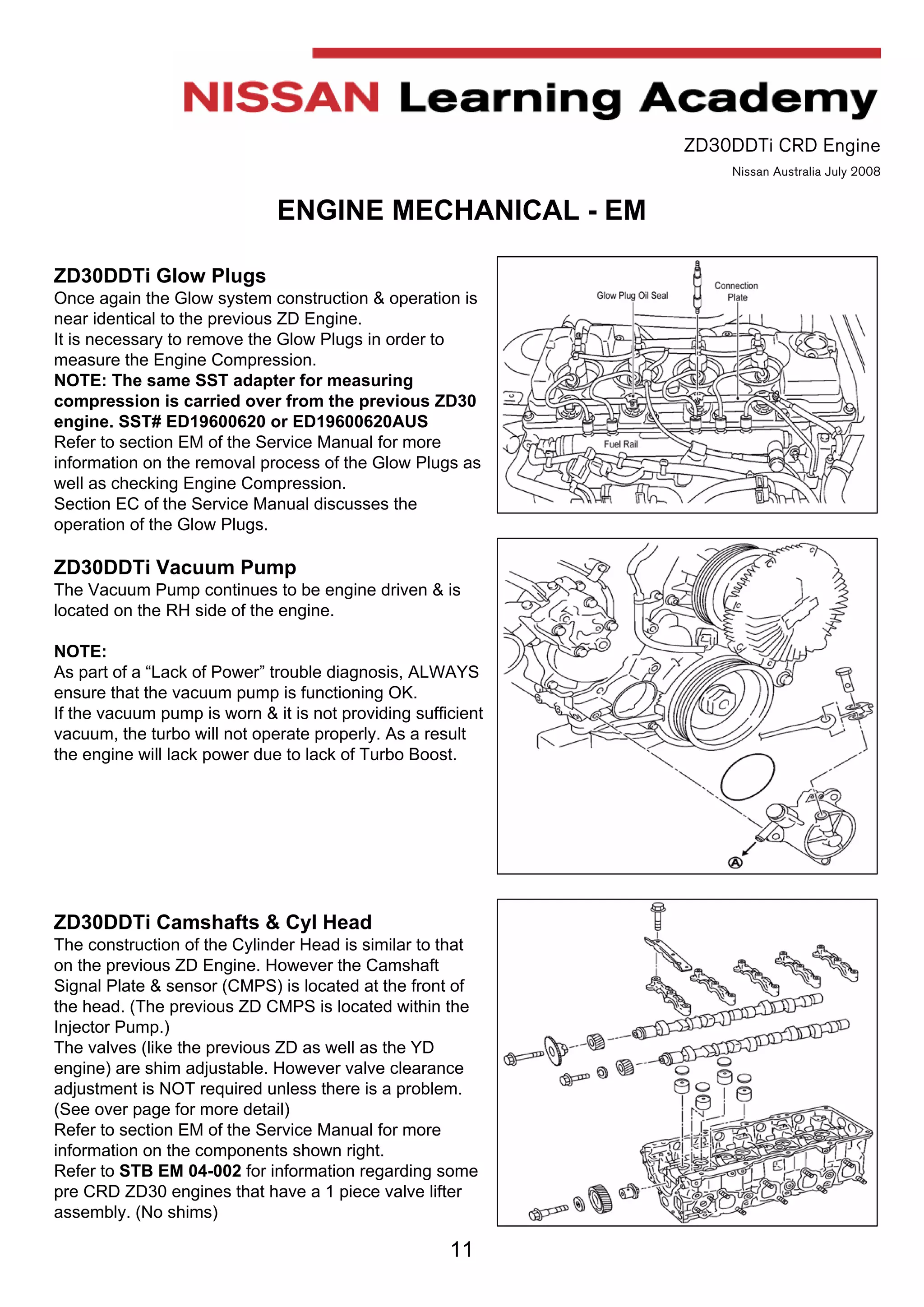 Manual engine ZD30 nissan | PDF