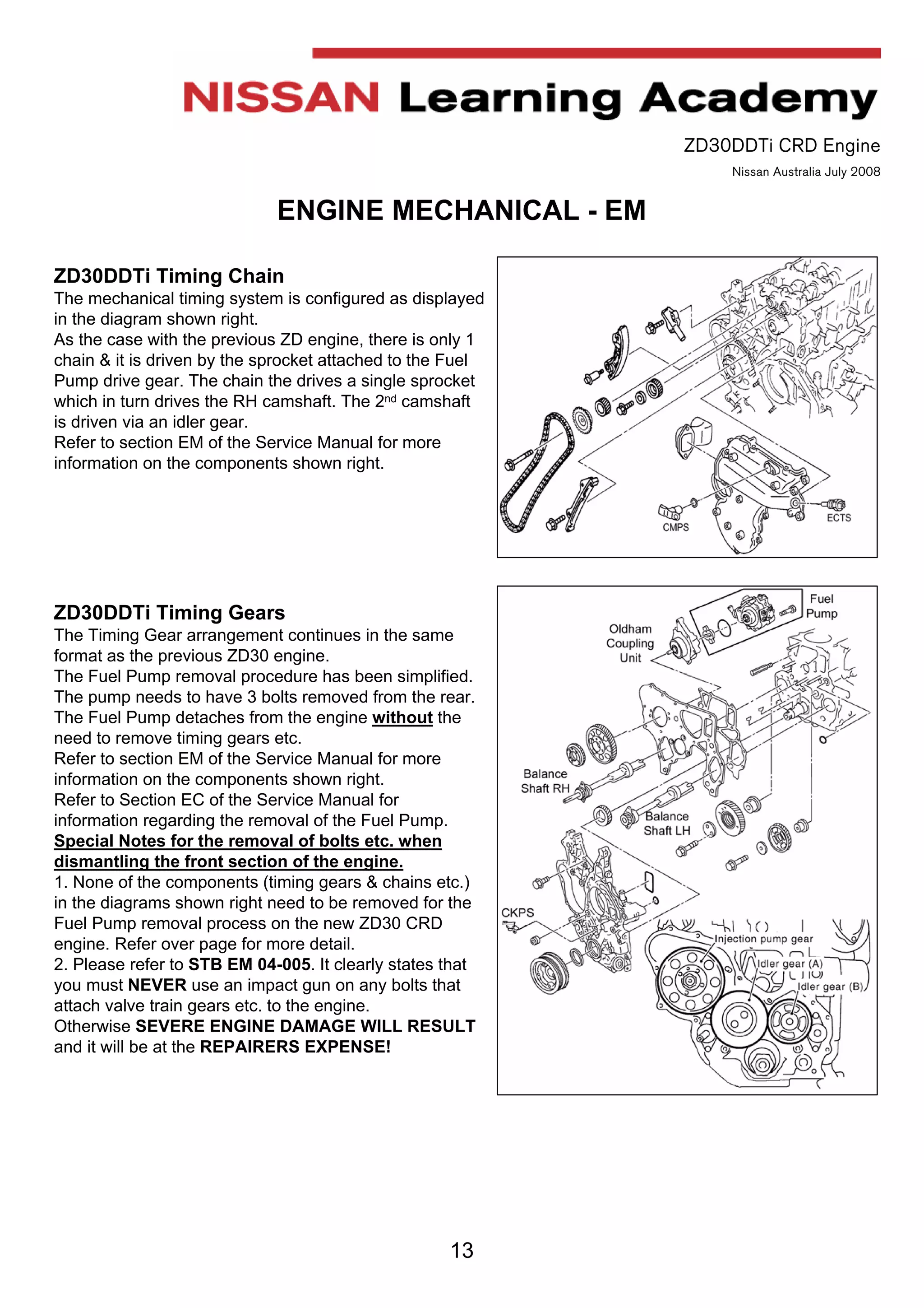 Manual engine ZD30 nissan | PDF