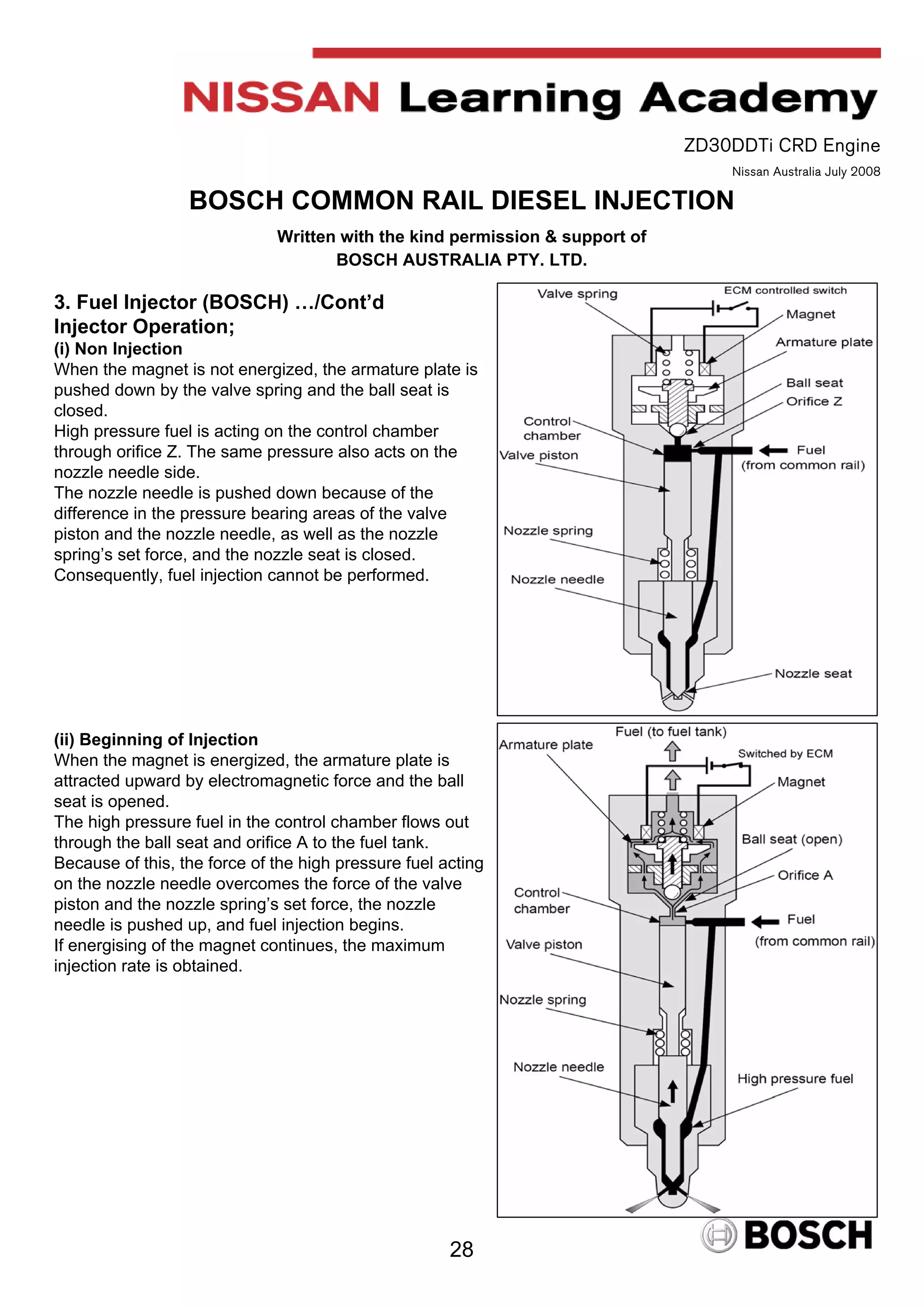 Manual engine ZD30 nissan | PDF