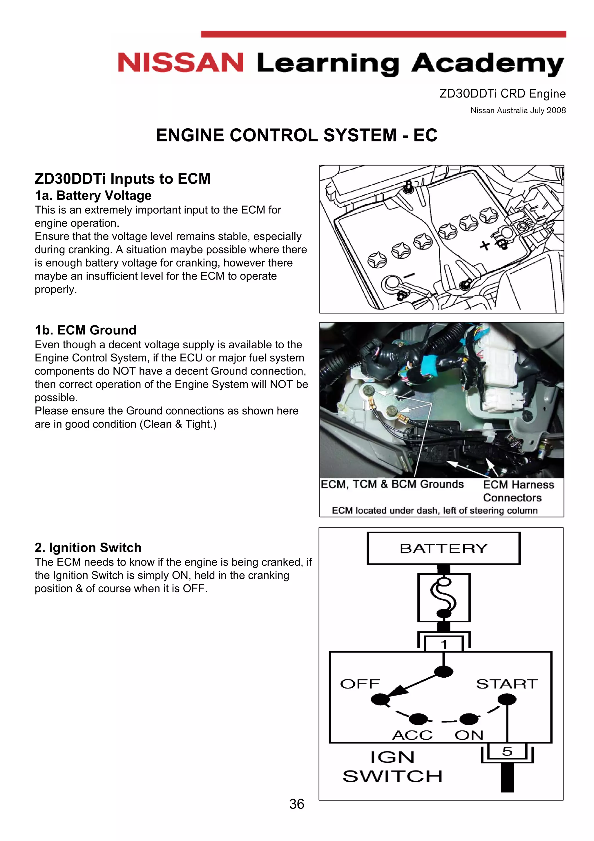 Manual engine ZD30 nissan | PDF