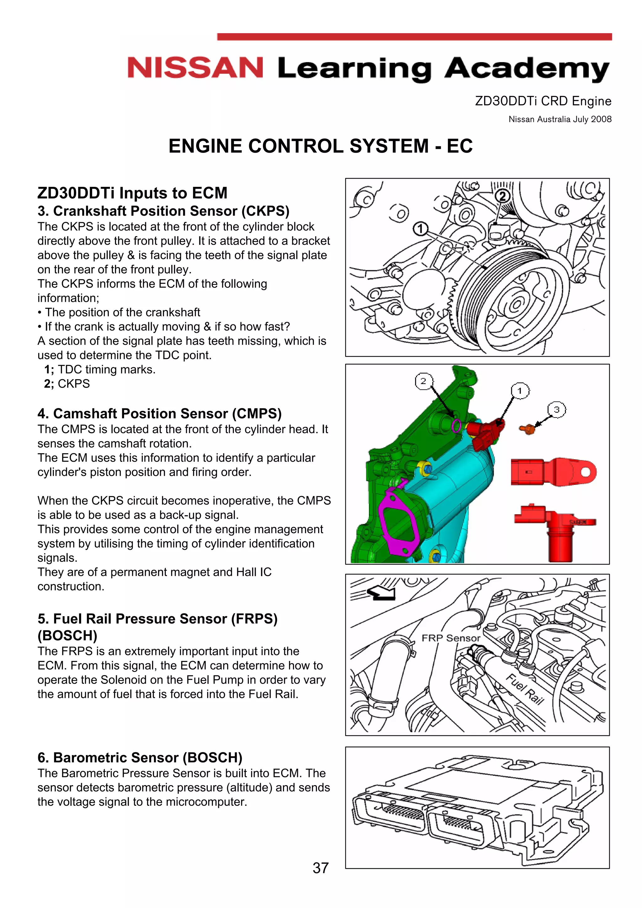 Manual engine ZD30 nissan | PDF