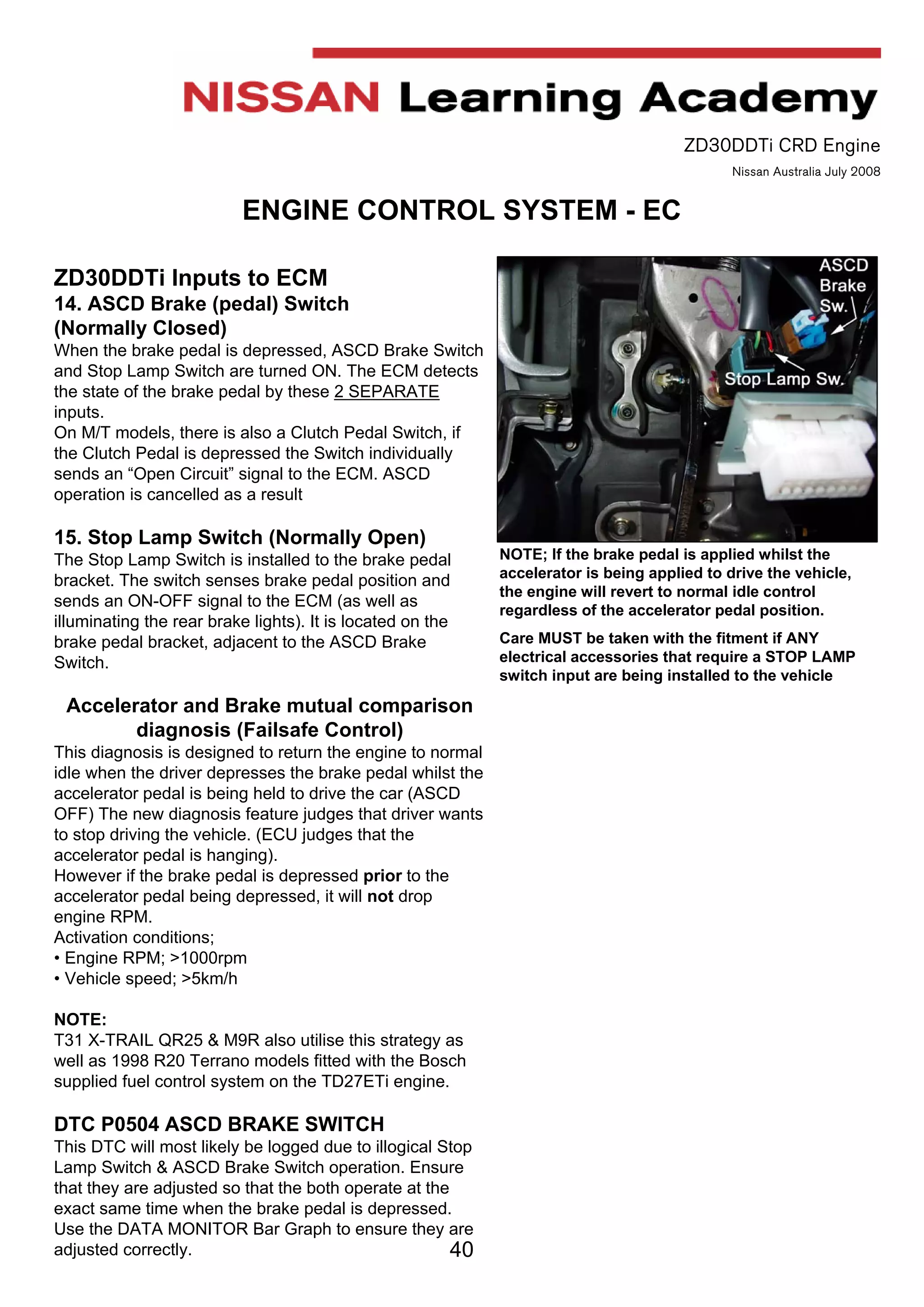 Manual engine ZD30 nissan | PDF