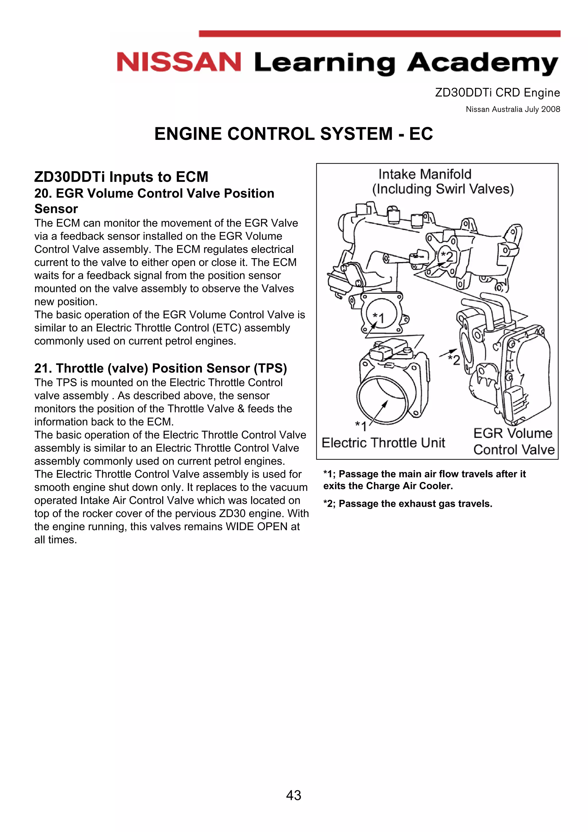 Manual engine ZD30 nissan | PDF